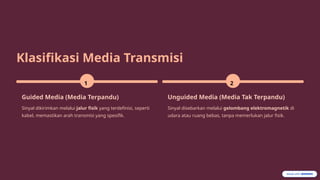Media-Transmisi-Pengantar-dan-Jenis-Jenisnya.pptx