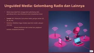 Media-Transmisi-Pengantar-dan-Jenis-Jenisnya (1).pptx