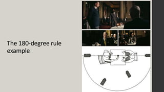 Preliminary task 2 - Video continuity task | PPT