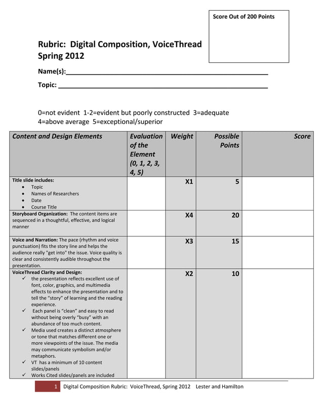 Media 21 Spring 2012 VoiceThread Rubric.pdf