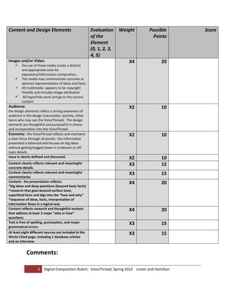 Media 21 Spring 2012 VoiceThread Rubric.pdf