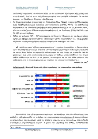Πλαισίωση της προσφυγικής κρίσης: η περίπτωση της Ειδομένης | PDF