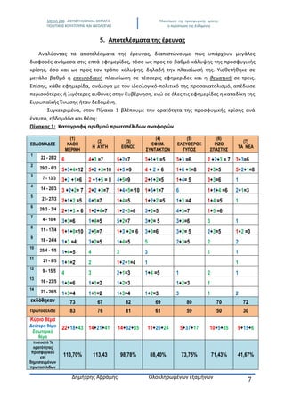 Πλαισίωση της προσφυγικής κρίσης: η περίπτωση της Ειδομένης | PDF