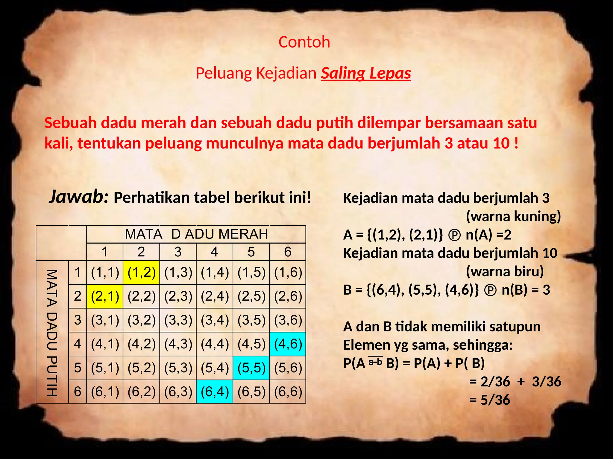 media pembelajaran matematika peluang kejadian majemuk | PPTX