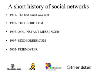 Social Media Today | PPT