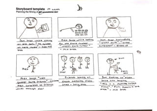 1st Advertisement Storyboard | PPT