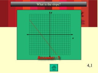 Media4Math's PowerPoint Jeopardy | PPT