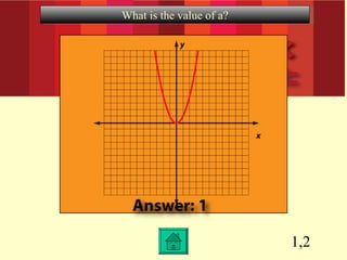 Media4Math's PowerPoint Jeopardy | PPT