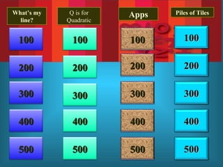 Media4Math's PowerPoint Jeopardy | PPT