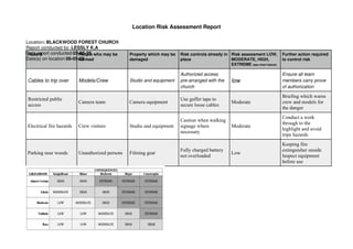 MEDIA WORK Location RA Media Work risk plan | PPT