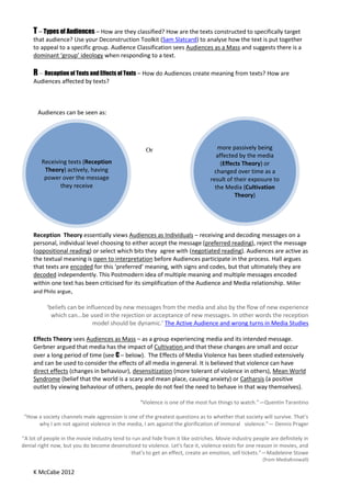 Media A2 audiences | PDF