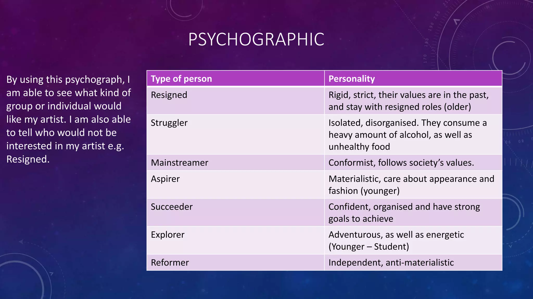 Media a2 target audience research | PPTX