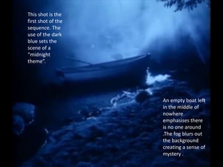 Are You Afraid of the Dark? | PPTX