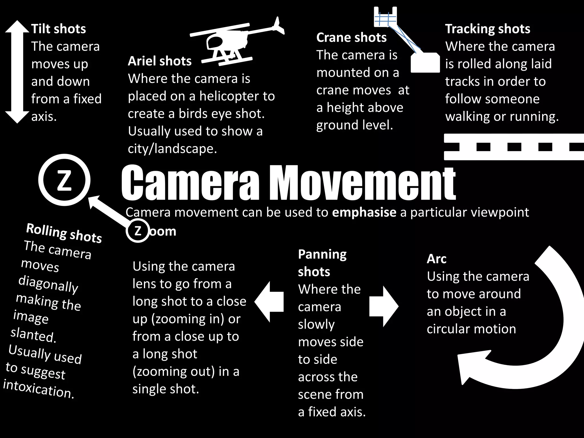Shot sizes/ Camera angles/ Camera movement | PPTX