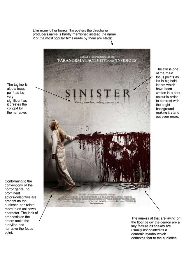 poster analysis | PDF