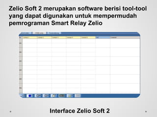 MEDdffffffffffffffffffffffffIA AJAR.pptx