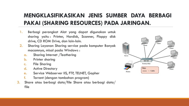 Media Ajar Mata Pelajaran KJD Kelas X RPL | PPTX