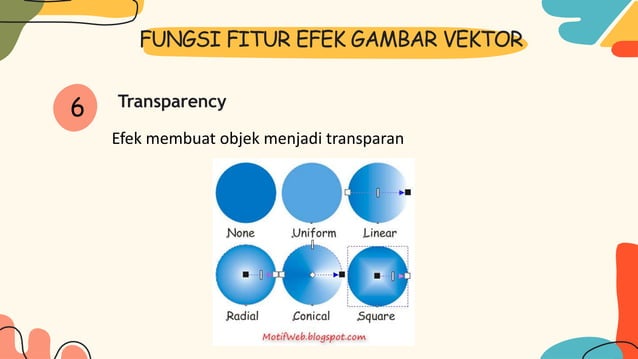 Media ajar efek gambar vektor.pptx