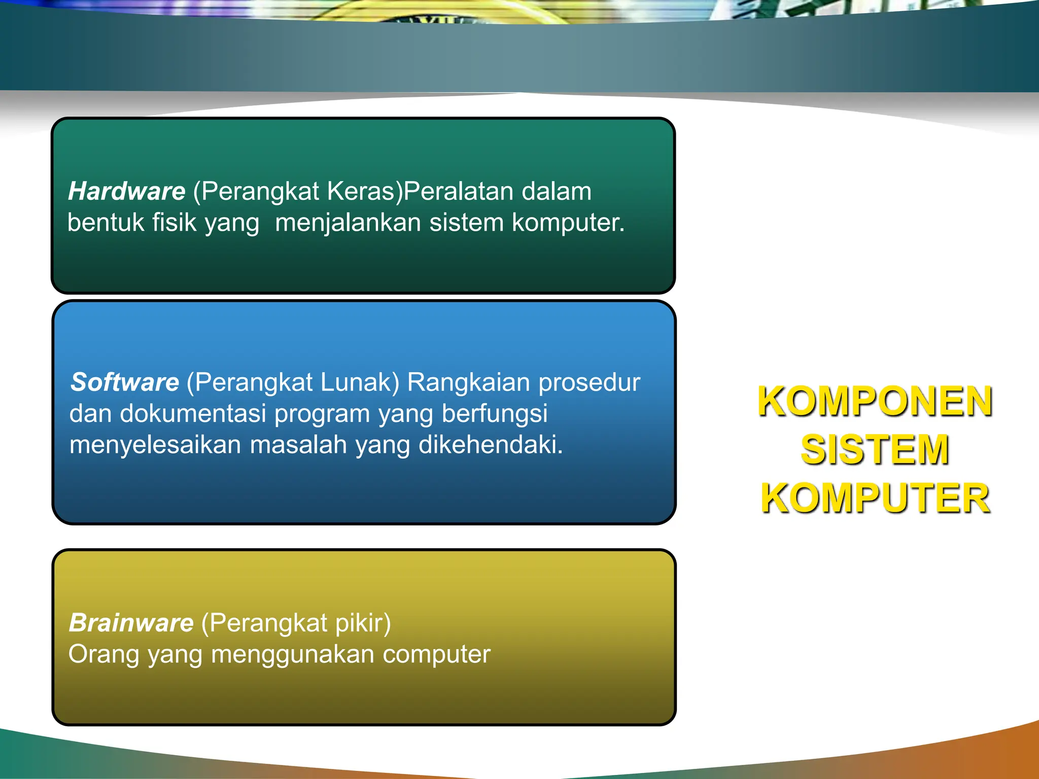 MEDIA AJAR INFORMATIKA SISTEM KOMPUTER.pptx