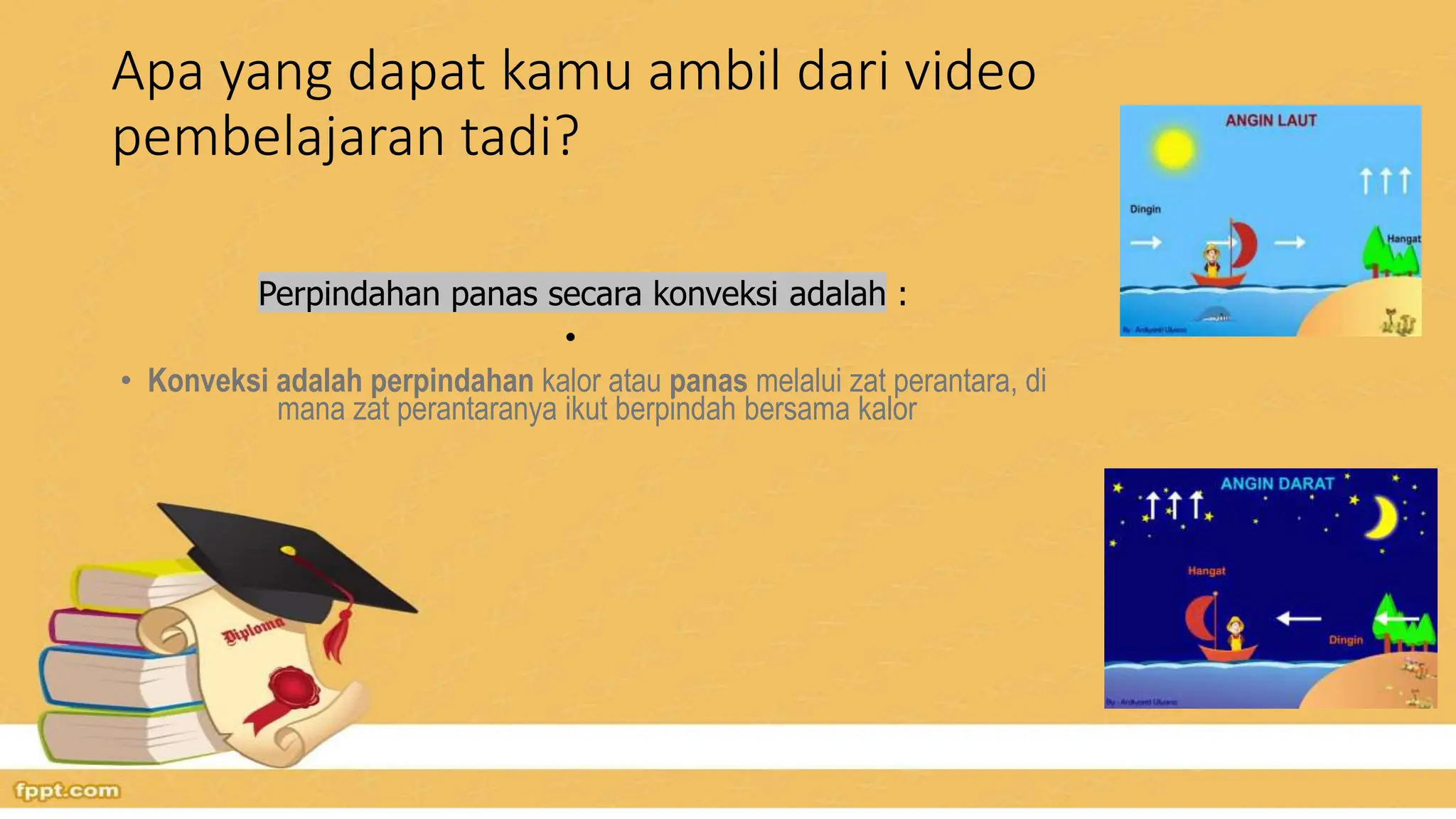 Media ajar kelas 5 PPT Materi Panas dan Perpindahannya untuk Kelas 5.pptx