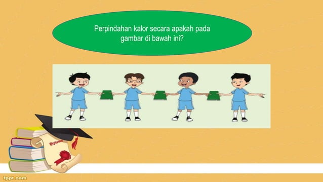 Media ajar kelas 5 PPT Materi Panas dan Perpindahannya untuk Kelas 5.pptx