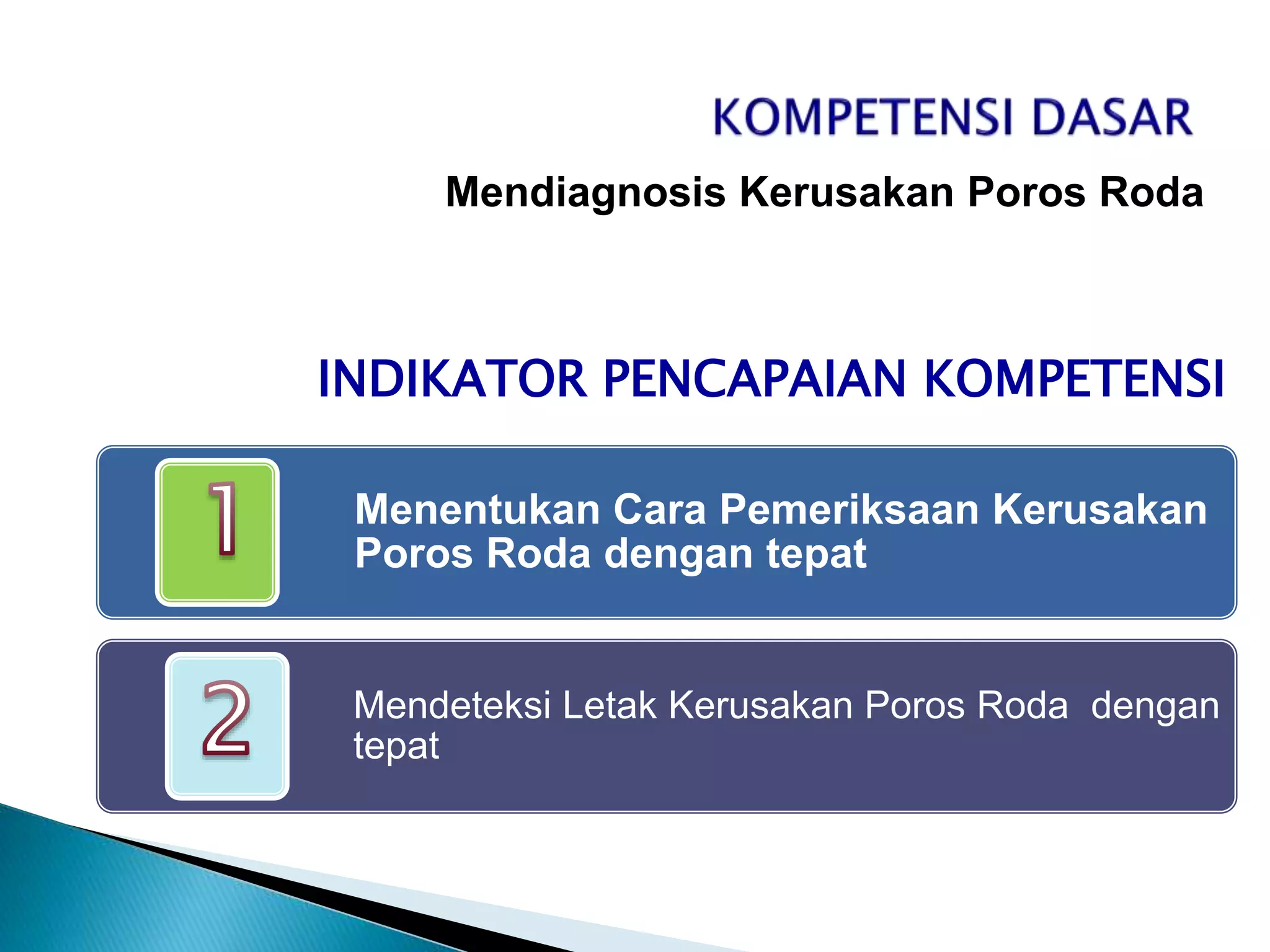 media ajar poros roda.pptx