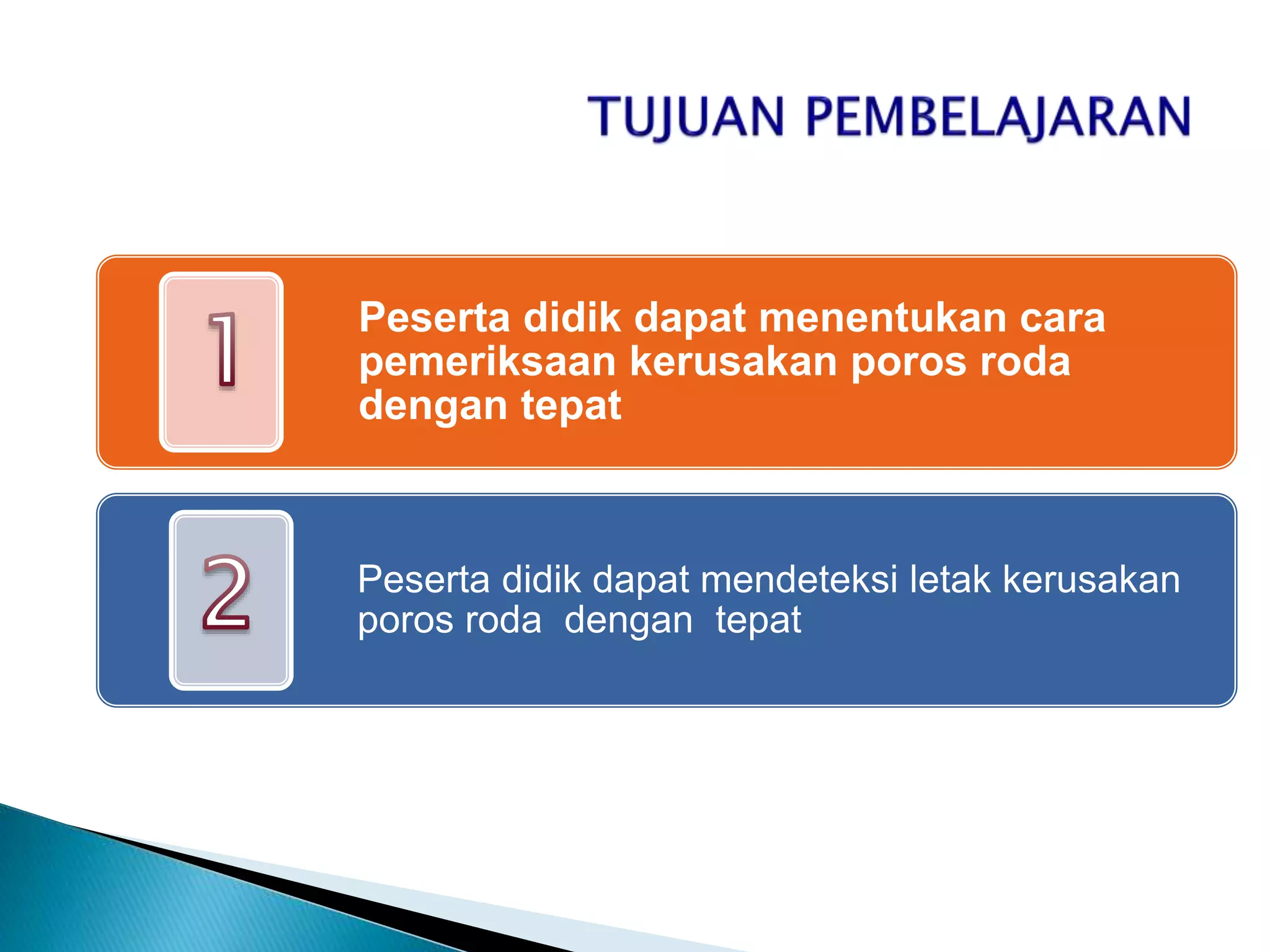 media ajar poros roda.pptx