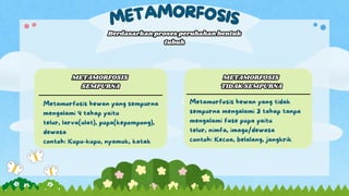 MEDIA AJAR Metamorfosis dan Perubahan Bentuk Makhluk Hidup.pdf