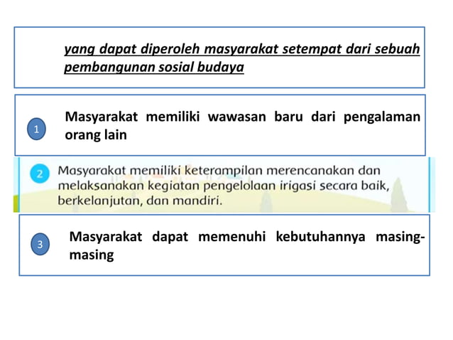MEDIA AJAR TEMA 3 ST 3 PB 3.pptx