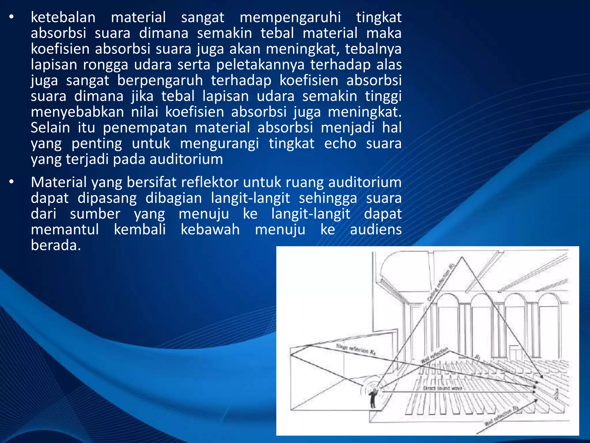 media_Akustik_pada_ruangan.pptx
