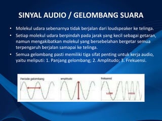 media_Akustik_pada_ruangan.pptx