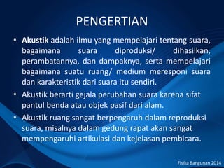 media_Akustik_pada_ruangan.pptx