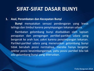 media_Akustik_pada_ruangan.pptx