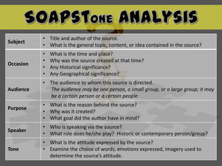 Media Literacy | PPSX