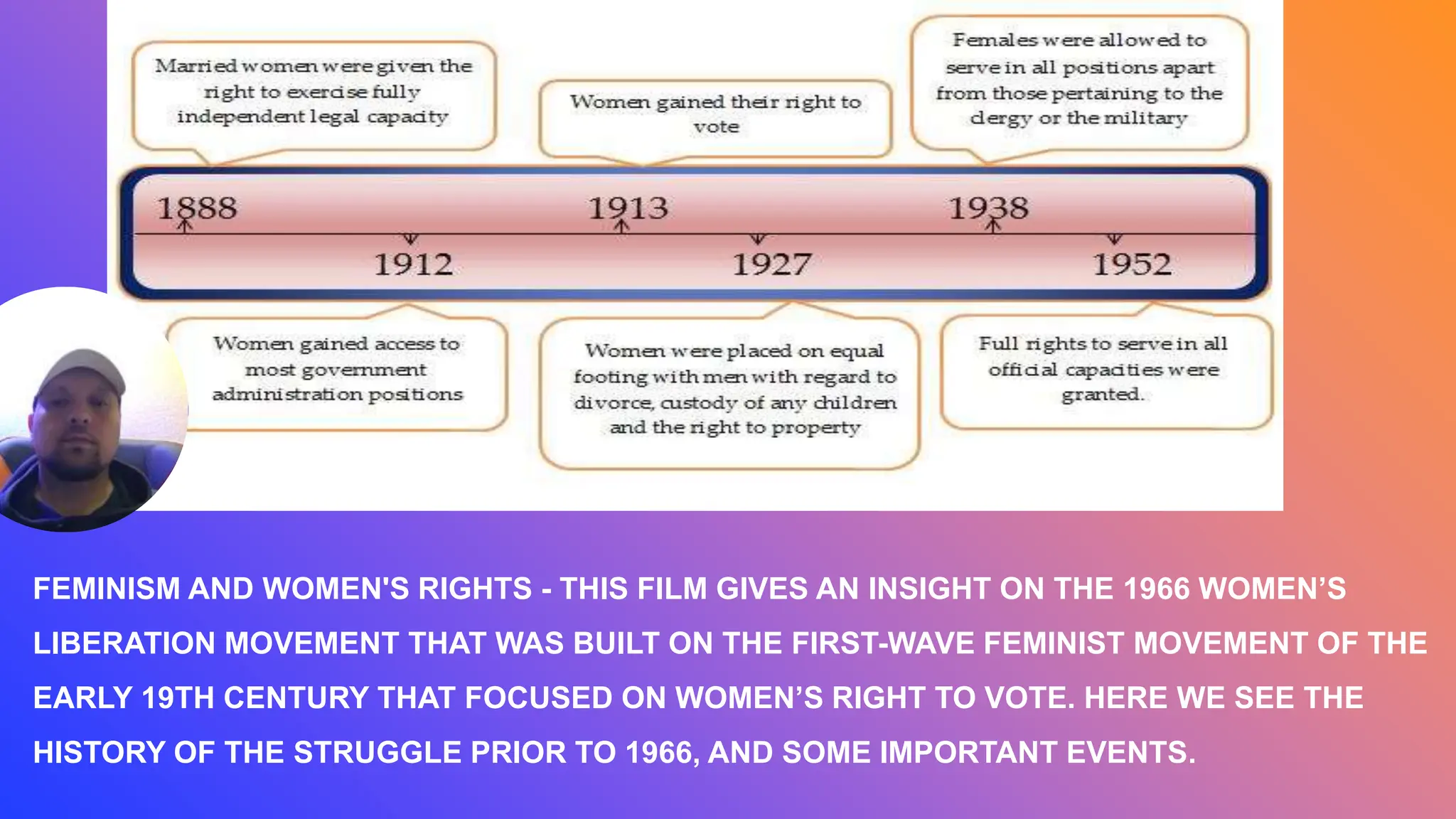 Media Analysis Power Point WMST 101.pptx