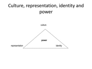 Media And Circuit Of Culture .pptx