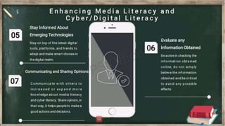 MEDIA LITERACY AND CYBER/DIGITAL LITERACY | PPT