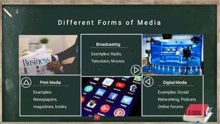 MEDIA LITERACY AND CYBER/DIGITAL LITERACY | PPT