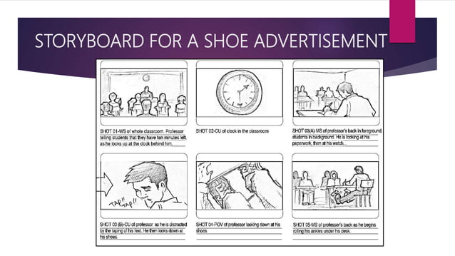 MEDIA AND digital story telling camera techniques treatment and ...