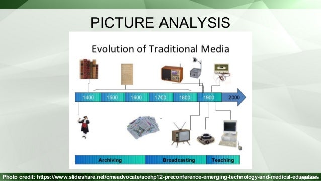 Media and information literacy 2 | Evolution of Media