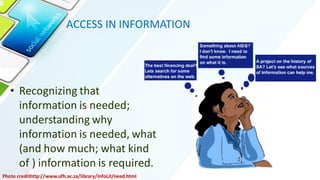 MEDIA AND INFORMATION LITERACY (MIL) | PDF