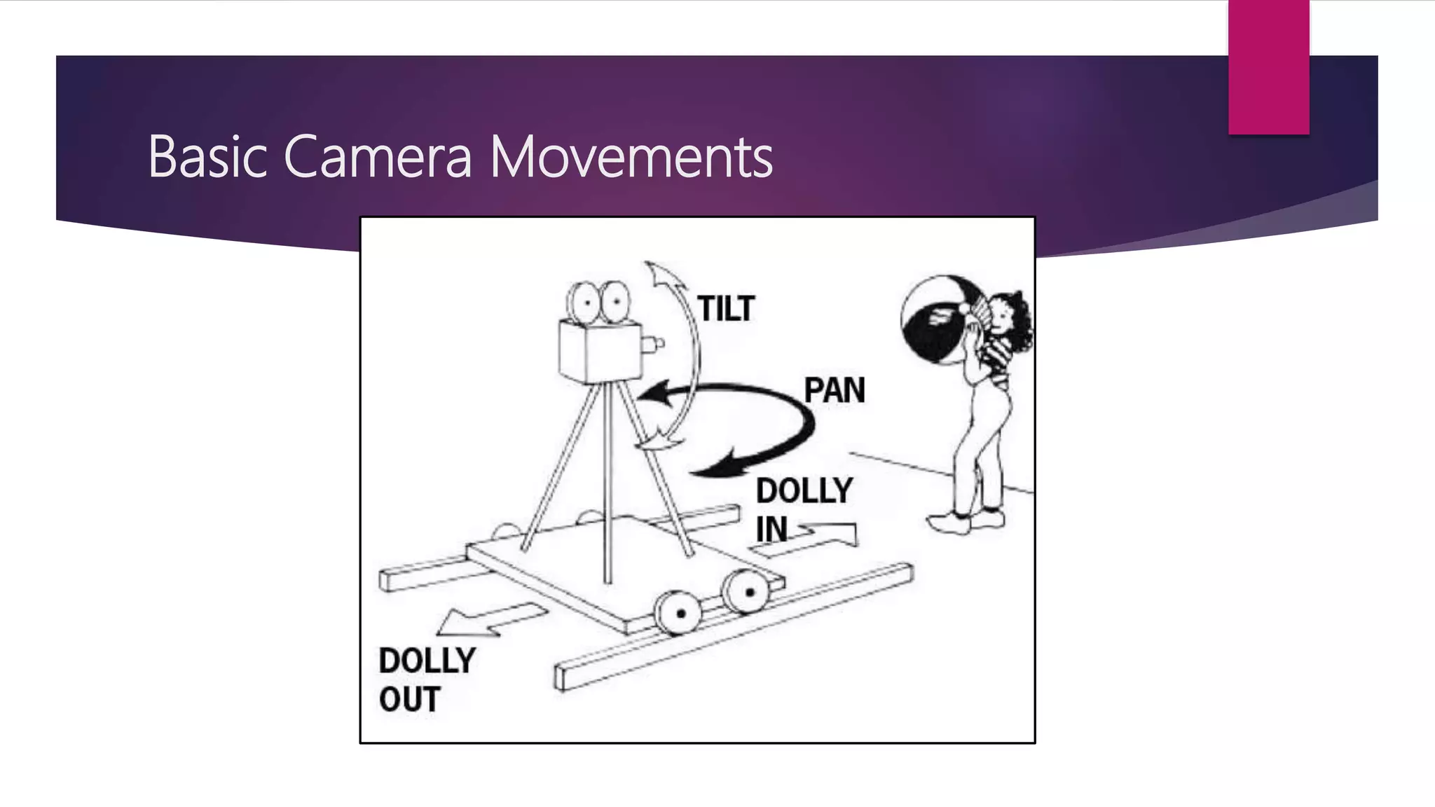 Media and Information Languages (Part 1) • Genre, Codes and Conventions.pdf