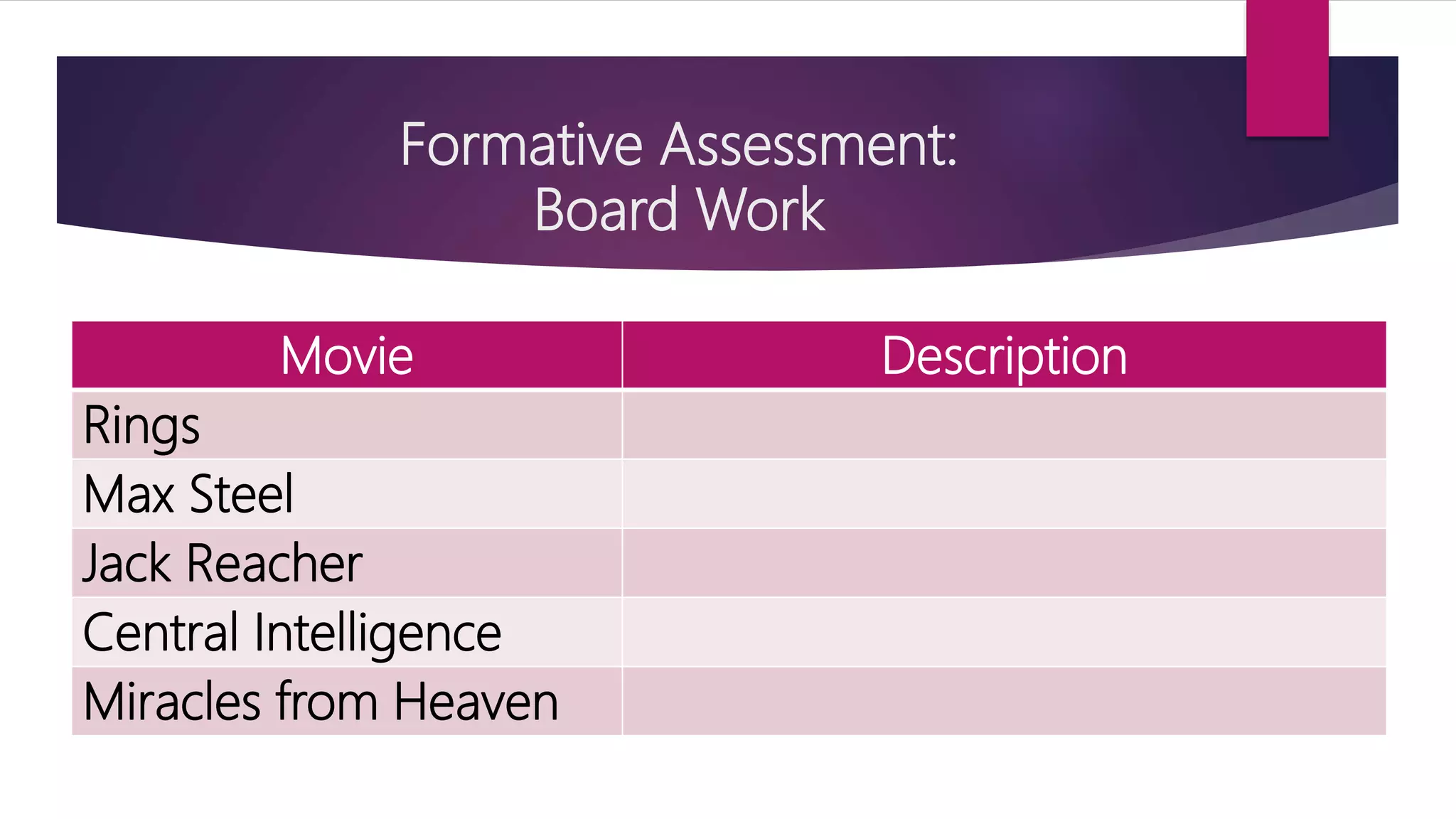 Media and Information Languages (Part 1) • Genre, Codes and Conventions.pdf