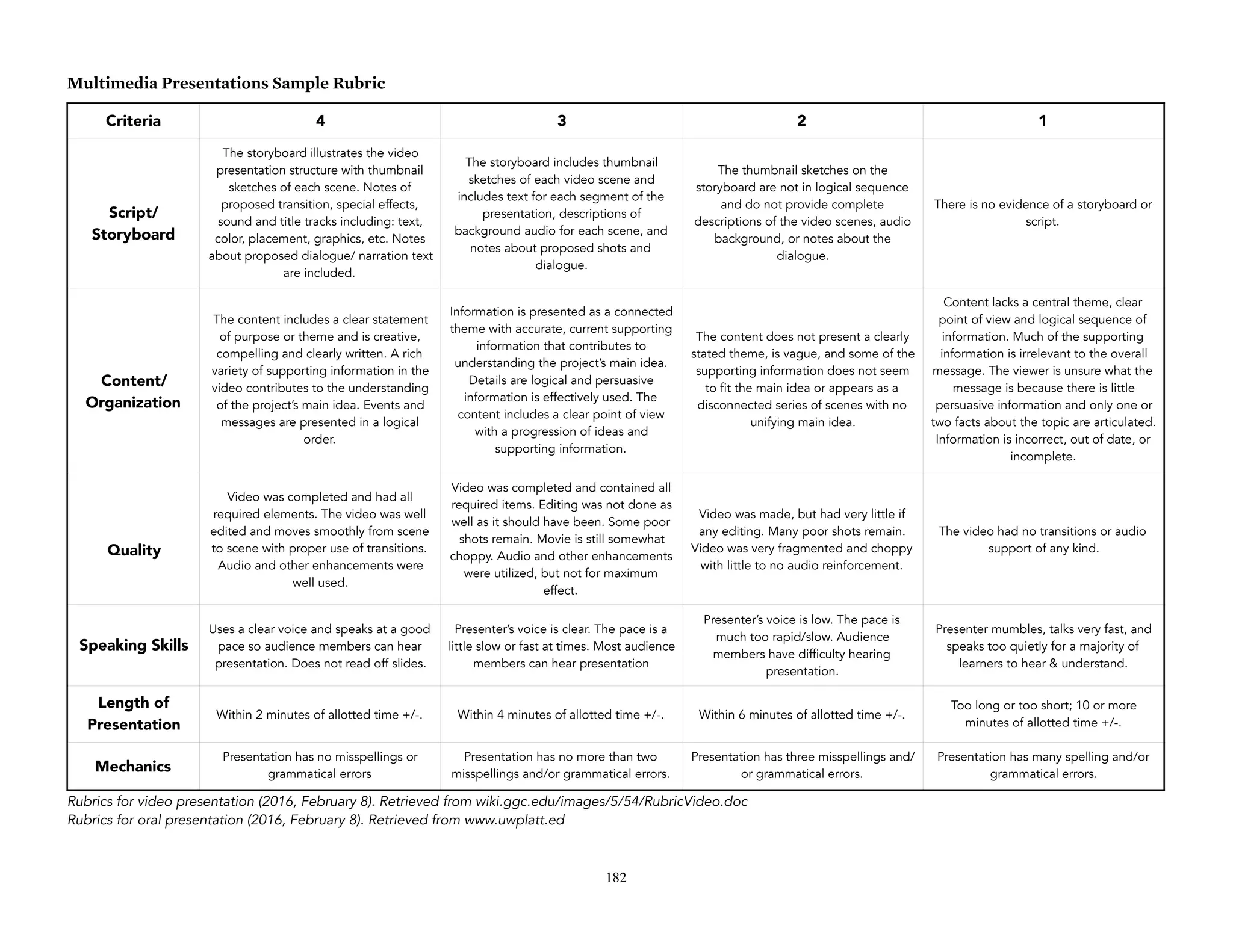 Media and Information Literacy.pdf