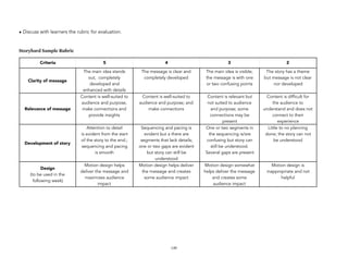 Media and Information Literacy.pdf