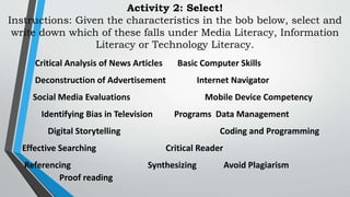 MEDIA AND INFORMATION LITERACY and .pptx