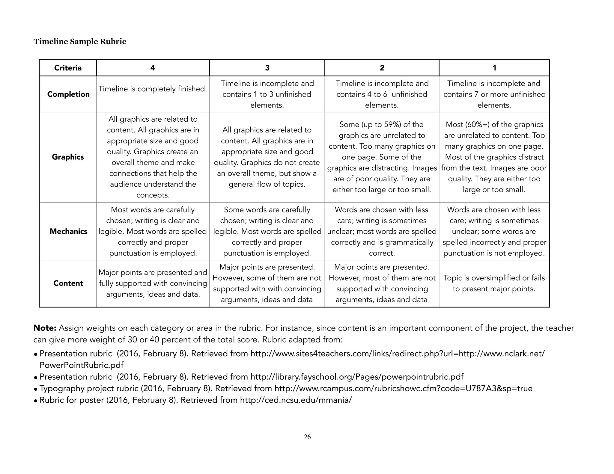 MIL SHS Curriculum Guide for Senior High | PDF