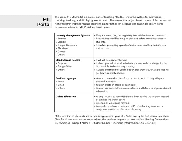 MIL SHS Curriculum Guide for Senior High | PDF