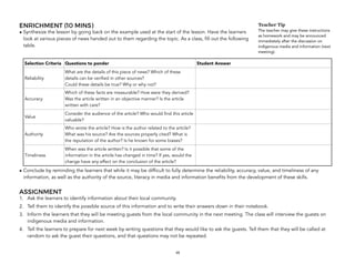 MIL SHS Curriculum Guide for Senior High | PDF