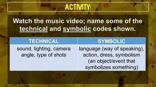 Media Languages [Media and Information Literacy] | PDF